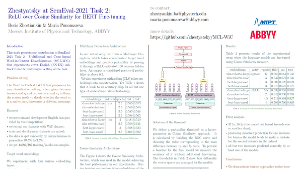 Underline | Zhestyatsky at SemEval-2021 Task 2: ReLU over Cosine ... Underline | Zhestyatsky at SemEval-2021 Task 2: ReLU over Cosine ...