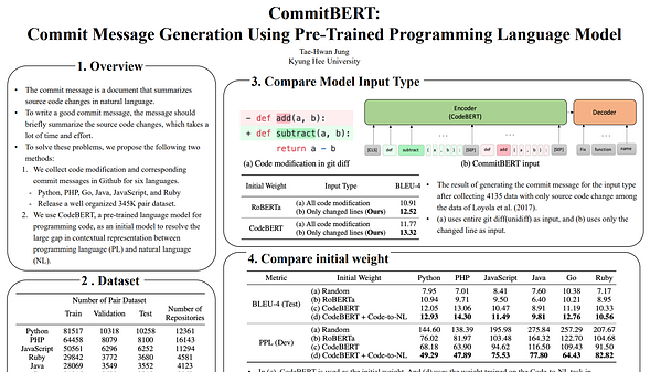 Underline | CommitBERT: Commit Message Generation Using Pre-Trained ...