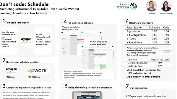 Don’t code, schedule! Annotating Instructional Executable Text at Scale ...