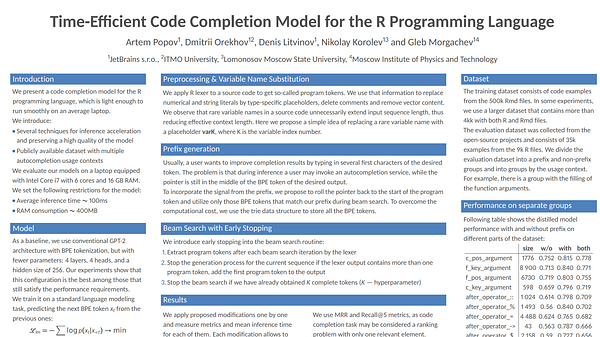Underline | Time-Efficient Code Completion Model for the R Programming ... Underline | Time-Efficient Code Completion Model for the R Programming ...
