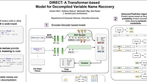 Underline | DIRECT : A Transformer-based Model for Decompiled ...