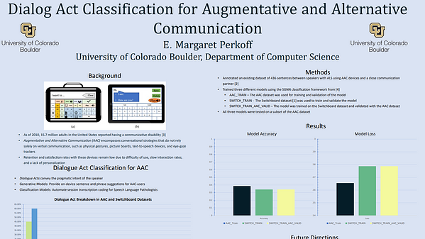Underline | Dialogue Act Classification for Augmentative and Alternative Communication