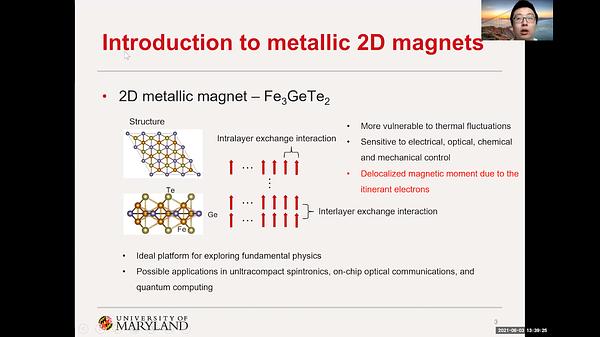 Underline | 2D and Low Dimensional Materials I : 2D Magnetism 1