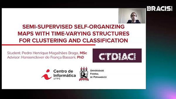 Underline | Semi-Supervised Self-Organizing Maps with Time-Varying ...