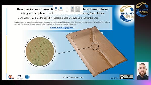 Underline | Reactivation or non-reactivation? Analogue models of ...
