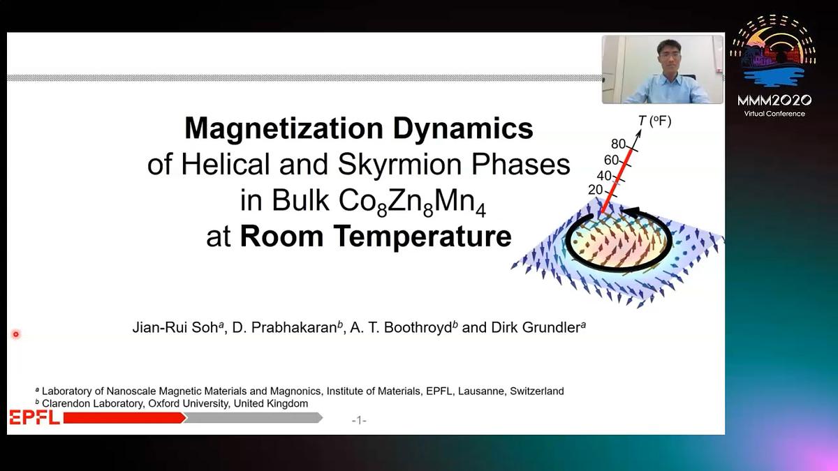 Underline | Magnetization Dynamics of Helical and Skyrmion Phases in Bulk Co8Zn8Mn4 at Room ...