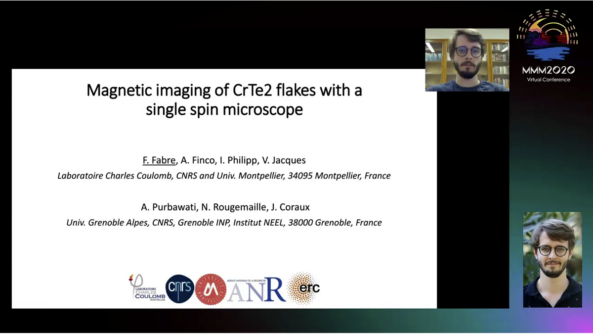 Underline | Room-temperature ferromagnetism in CrTe2 thin flakes imaged ...
