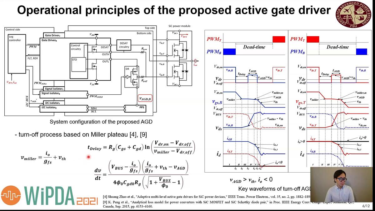 Underline An Integrated Active Gate Driver For Sic Mosfets