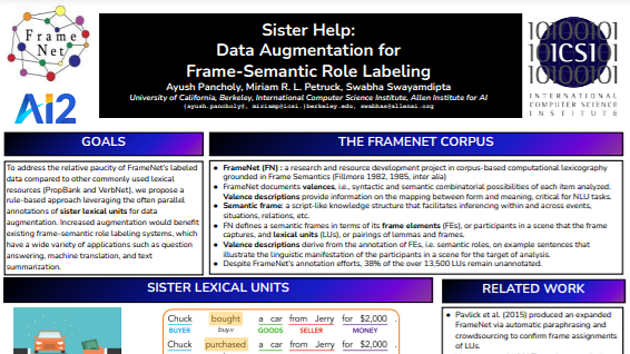 Underline | Sister Help: Data Augmentation for Frame-Semantic Role Labeling