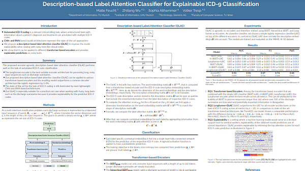 Underline | Description-based Label Attention Classifier for Explainable ICD-9 Classification