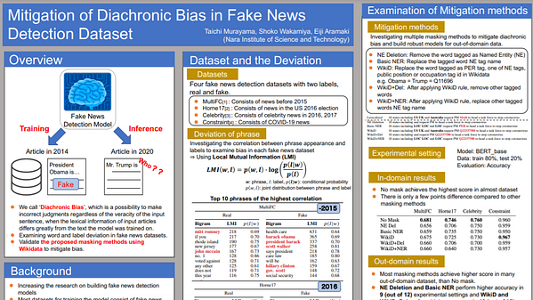 Underline | Mitigation of Diachronic Bias in Fake News Detection Dataset