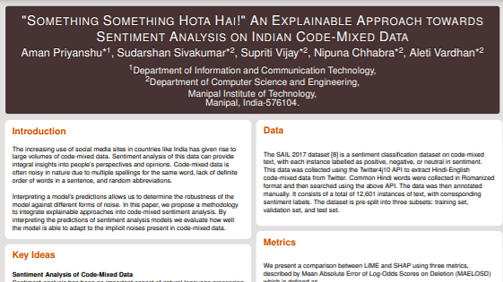 Underline | Supriti Vijay