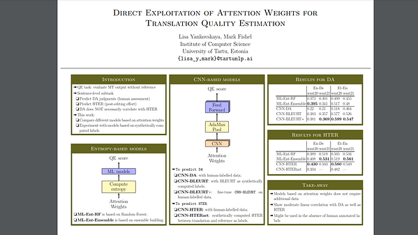 Direct Exploitation of Attention Weights for Translation Quality ...