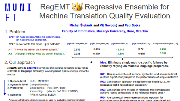 Underline | Regressive Ensemble for Machine Translation Quality Evaluation