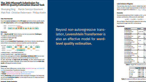 The JHU-Microsoft Submission for WMT21 Quality Estimation Shared Task | Underline