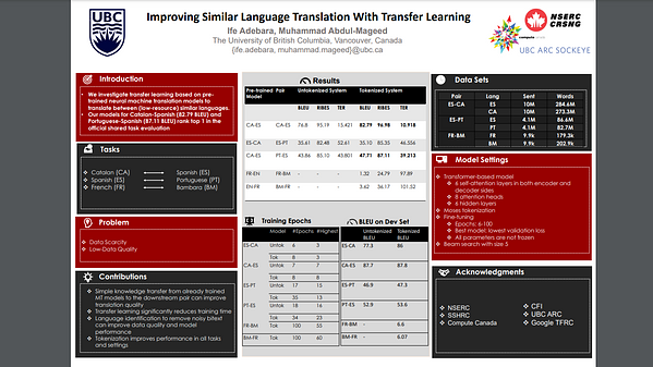 Underline | Improving Similar Language Translation With Transfer Learning Underline | Improving Similar Language Translation With Transfer Learning