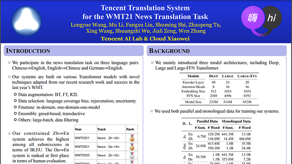 Underline | Tencent Translation System for the WMT21 News Translation Task