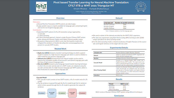 Underline | Pivot based Transfer Learning for Neural Machine ...