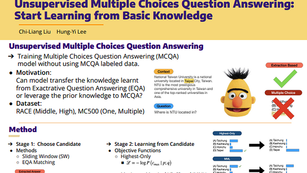 Underline | Unsupervised Multiple Choices Question Answering: Start ... Underline | Unsupervised Multiple Choices Question Answering: Start ...