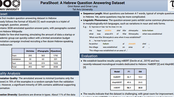 Underline | ParaShoot: A Hebrew Question Answering Dataset
