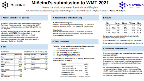 Developing Conversational Data and Detection of Conversational Humor in Telugu | Underline