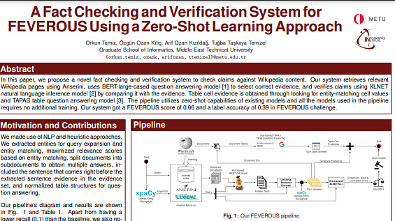 A Fact Checking and Verification System for FEVEROUS Using a Zero-Shot ...