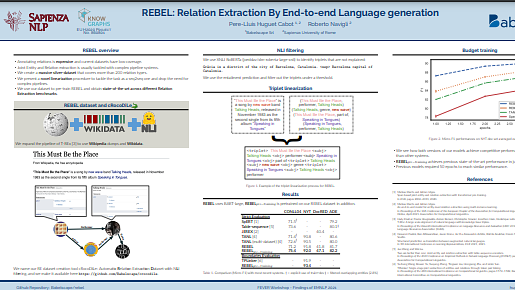 Underline | REBEL: Relation Extraction By End-to-end Language generation