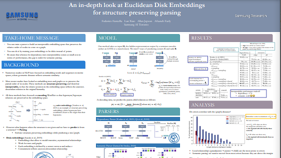 Underline | An in-depth look at Euclidean disk embeddings for structure preserving parsing
