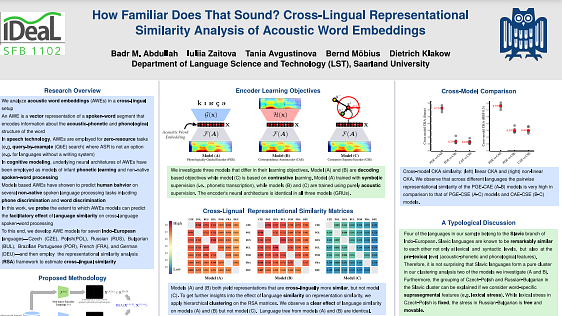 Underline | How Familiar Does That Sound? Cross-Lingual ...