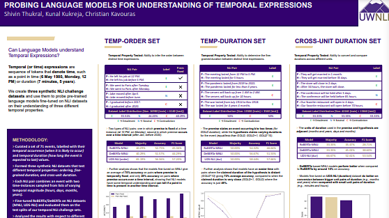 Underline | Probing Language Models for Understanding of Temporal Expressions