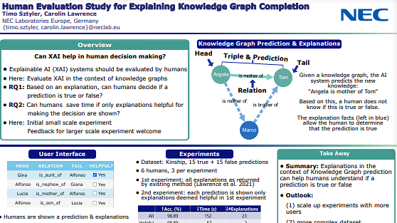 Human Evaluation Study for Explaining Knowledge Graph Completion | Underline