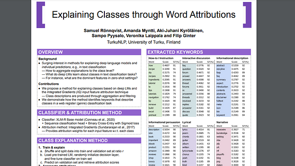 Underline | Explaining Classes through Word Attributions