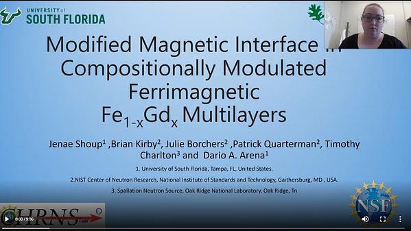 Underline | Modified Magnetic Interface in Compositionally Modulated ...