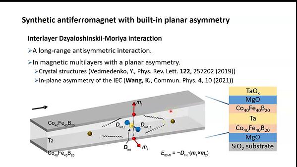 Synthetic antiferromagnet with built-in planar asymmetry | Underline