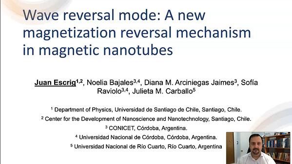 Wave reversal mode: A new magnetization reversal mechanism in magnetic ...