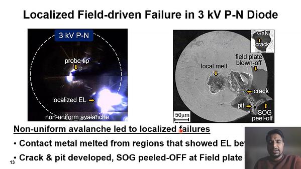 Underline | Study of Avalanche Behavior in 3 kV GaN Vertical P-N Diode ...