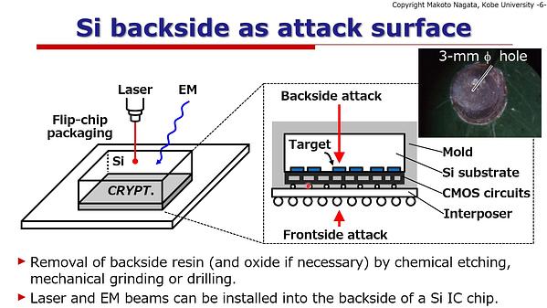 Underline | Exploring Fault Injection Attack Resilience of Secure IC Chips