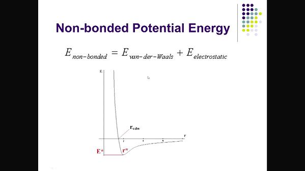 Underline | Molecular Dynamics MOOC 1.2.1. Potential Functions