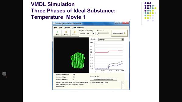 Underline | Molecular Dynamics MOOC 3.1.2. Phase Transition, Simulation ...