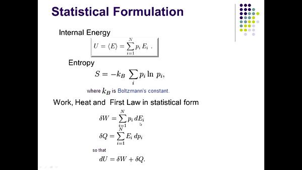 Underline | Molecular Dynamics MOOC 5.2.2. Statistical Mechanics Concepts