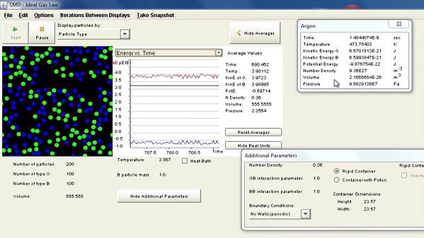 Underline | Molecular Dynamics MOOC 5.2.7. Ideal Gas Law, Simulation ...