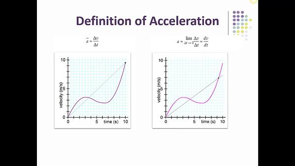 Underline | Molecular Dynamics MOOC: Introduction to 1D Motion