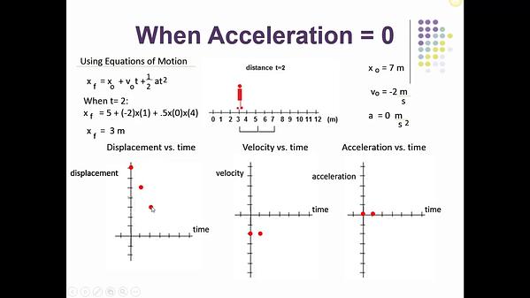 Underline | Molecular Dynamics MOOC: 1D Motion