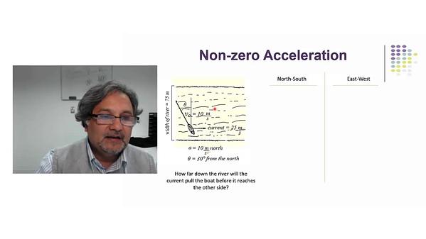 Underline | Kinematics Segment 5: Two Dimensional Motion Underline | Kinematics Segment 5: Two Dimensional Motion