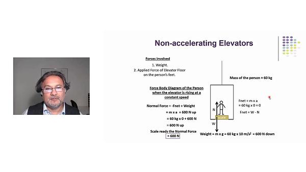 Underline | Newton's Laws Segment 6: Using Newton's Laws Underline | Newton's Laws Segment 6: Using Newton's Laws