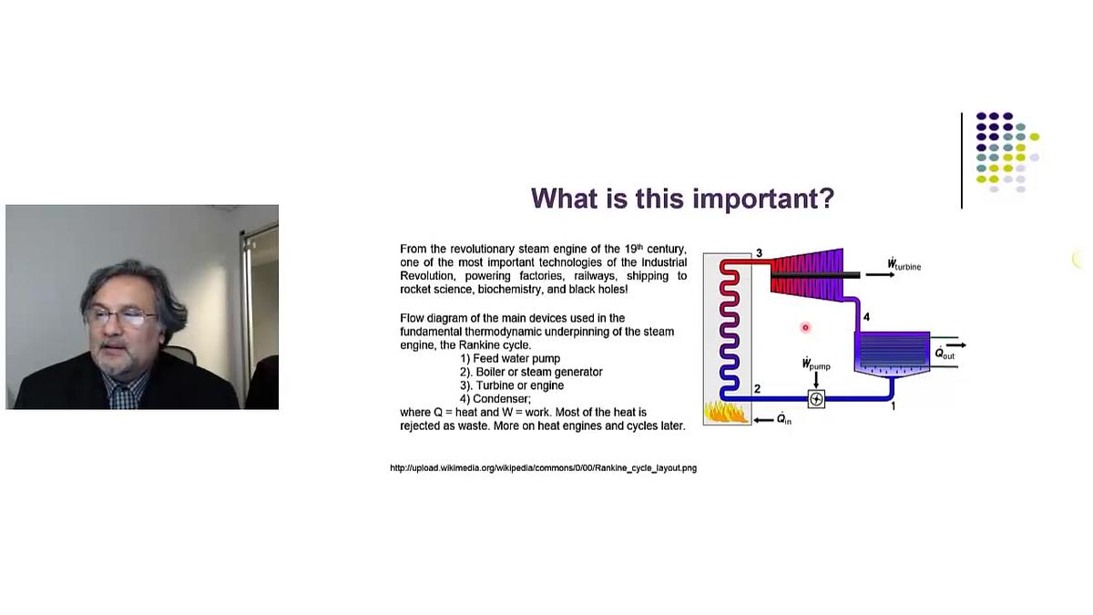 Underline | Thermal Physics Segment 1: Thermodynamics and Temperature