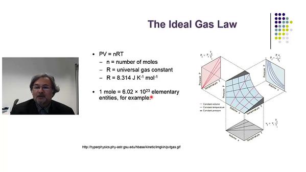 Thermal Physics Segment 5: The Gas Law, The First Law of Thermodynamics ...