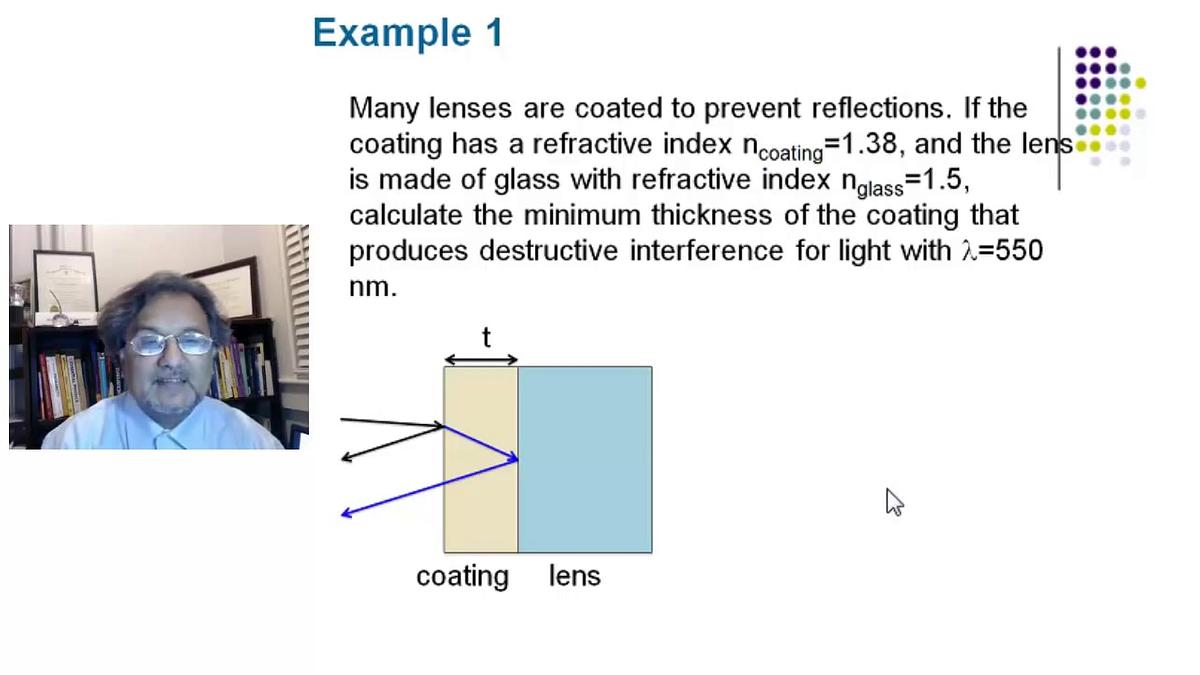 Underline | Geometric Optics Segment 6: Thin Films and Optical Coating