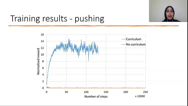 Underline | Autonomous Swarm Shepherding Using Curriculum-Based Reinforcement Learning