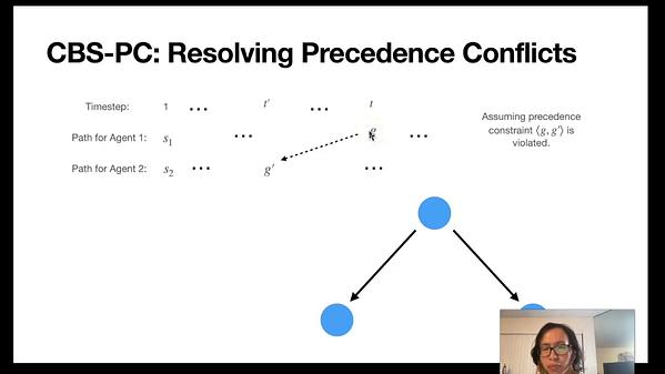 Underline | Multi-Agent Path Finding for Precedence-Constrained Goal ... Underline | Multi-Agent Path Finding for Precedence-Constrained Goal ...